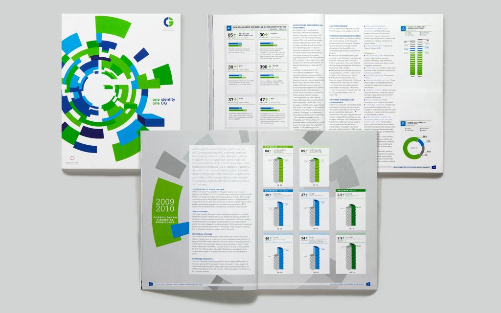 annual reports that record CG’s phases of growth, change and ...