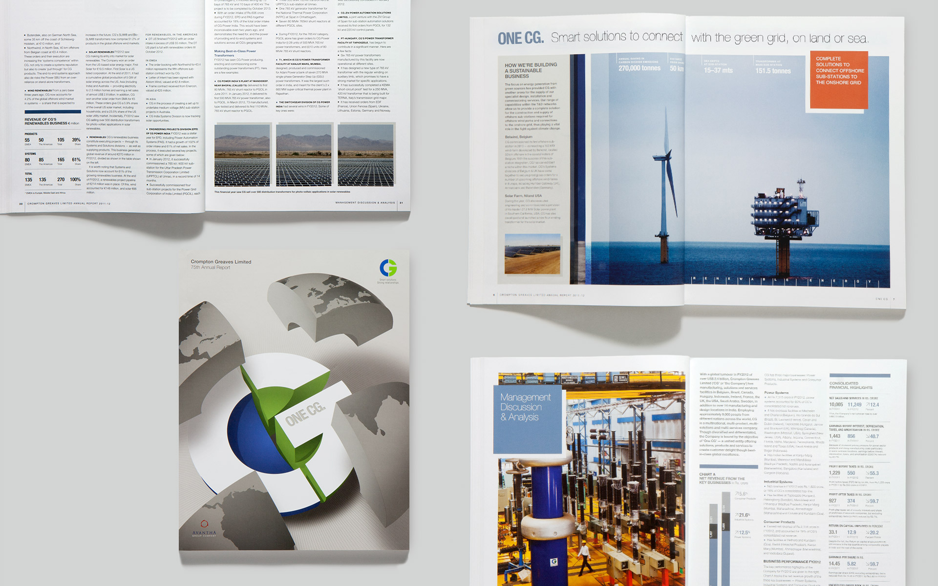 annual reports that record CG’s phases of growth, change and ...